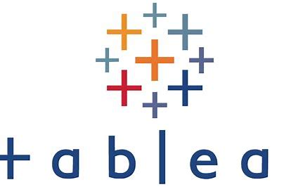 Sunil Malluri Data Solutions